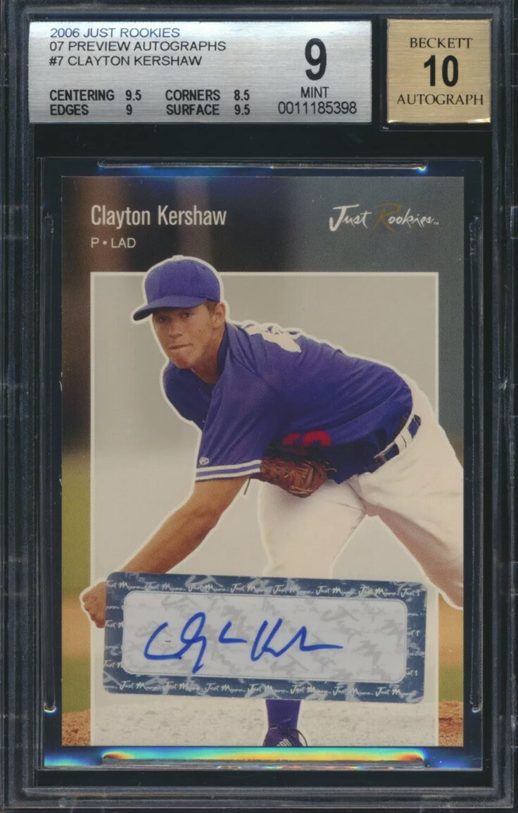 Clayton Kershaw Autographed Memorabilia | Signed Photo, Jersey ...