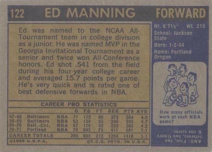 Las mejores ofertas en 1971-72 Topps - #122 Ed Manning | eBay