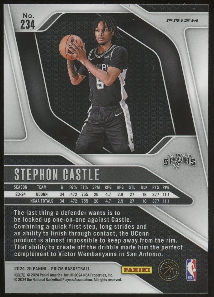 2024-25 Panini Prizm Stephon Castle Pink Ice #234 San Antonio Spurs RC ...