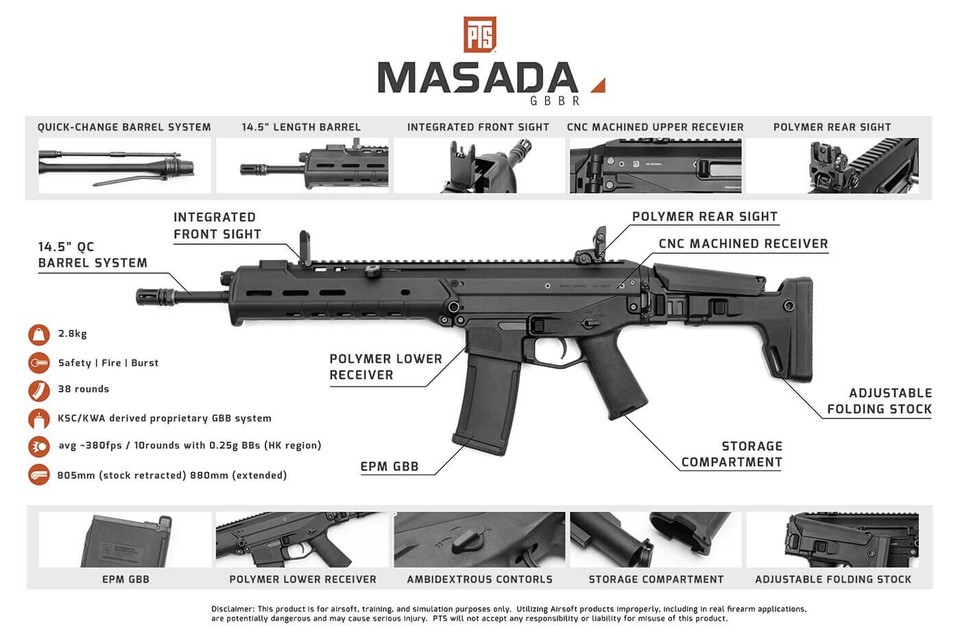 ACR Airsoft Rifle KWA Masada PTS Full Auto 400 FPS | eBay