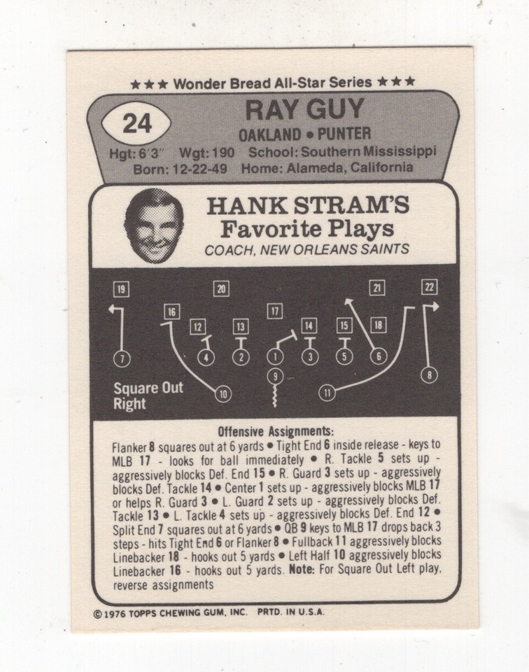 1976 TOPPS WONDER BREAD FOOTBALL ALL-STAR RAY GUY OAKLAND RAIDERS #24 ...