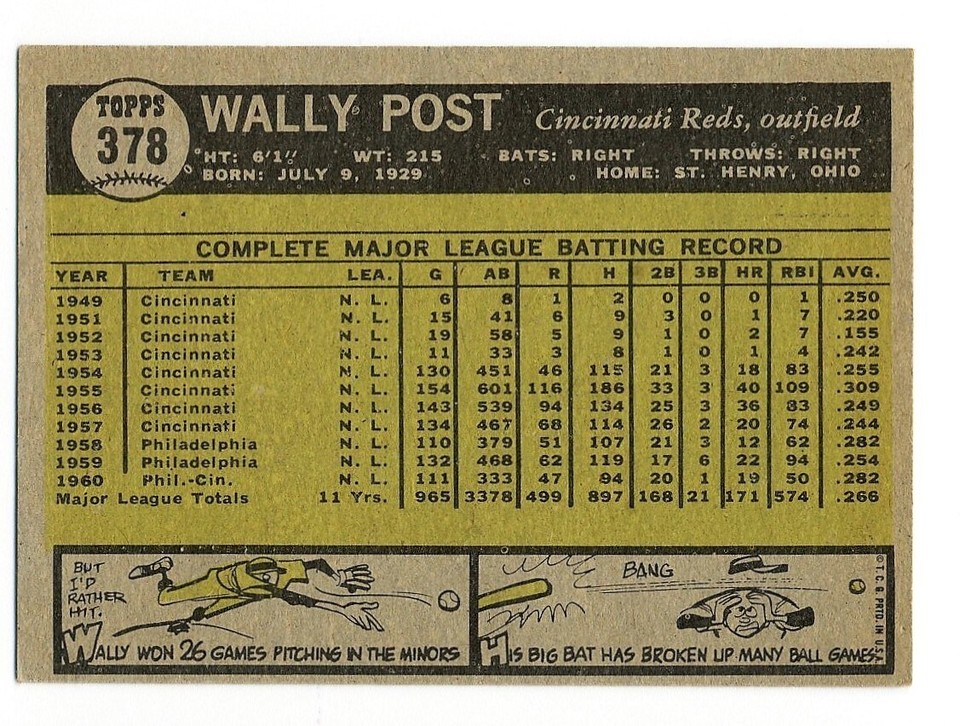 1961 TOPPS CINCINNATI REDS WALLY POST #378 NM NM MT | eBay