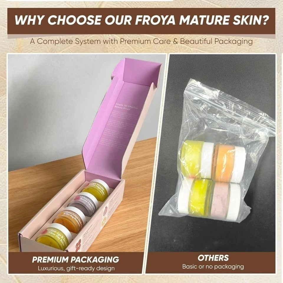 Froya Organics The Complete System Mature Skin Face Balm for Mature ...