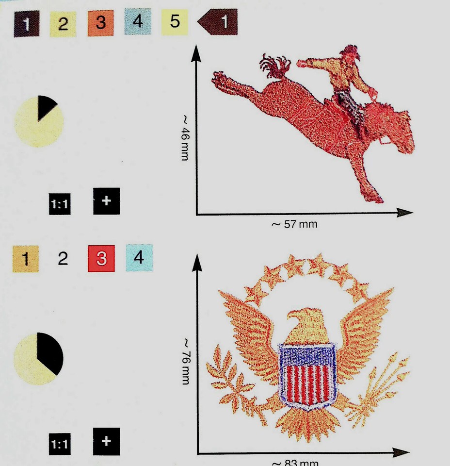 AMERICANA #3 Pfaff Creative Memory Card 7560 7562 7570 2140 2144 2170 ...