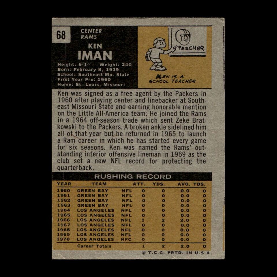 Ken Iman 1971 Topps Rookie Los Angeles Rams #68 Vintage Football LOOK ...