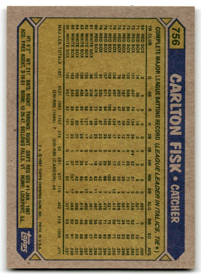 1987 TOPPS CARLTON FISK CHICAGO WHITE SOX #756 | eBay