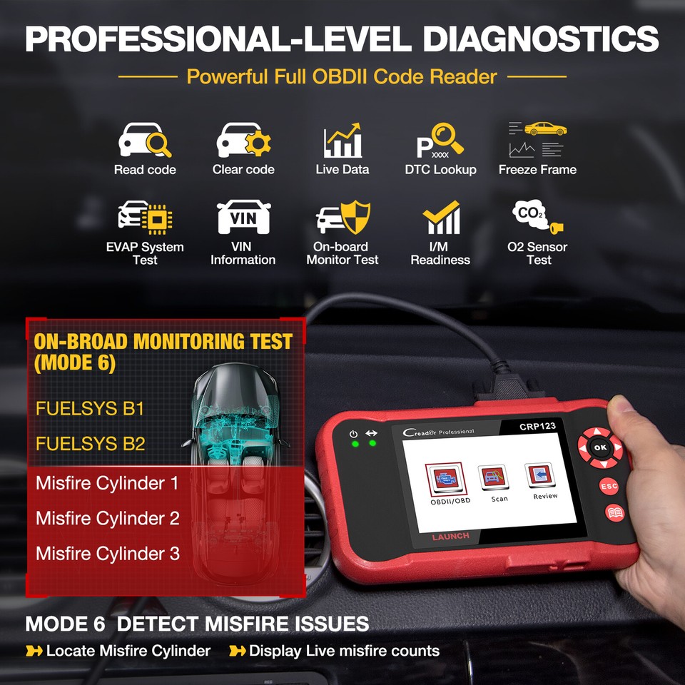 OBD2 Scanner LAUNCH Check Engine Transmission ABS SRS Code Reader ...
