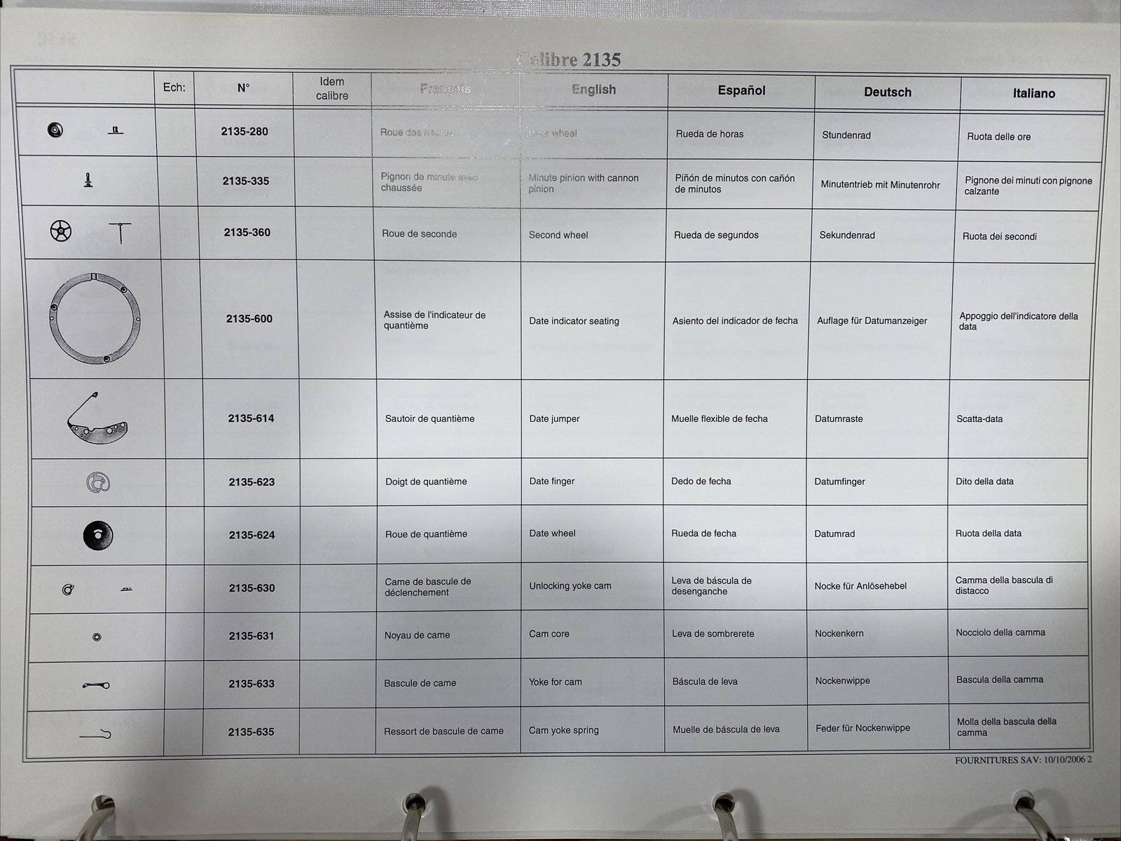 New Original Movement parts Rolex 2130 2135 | eBay