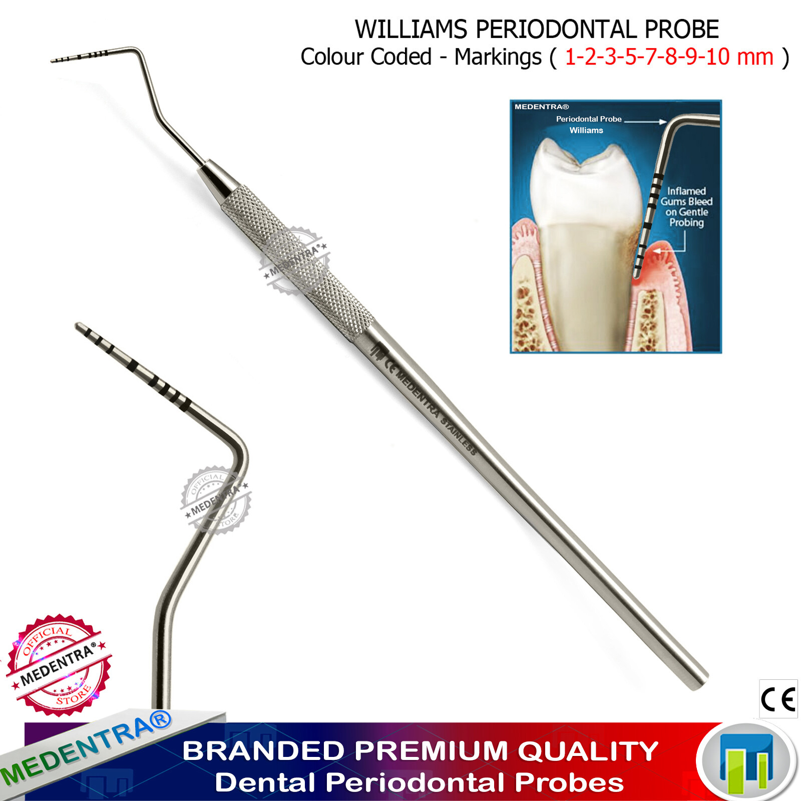 MEDENTRA® Periodontal Examination Williams Probes Perio Pocket Depth ...