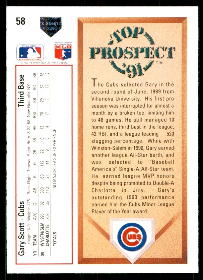 1991 Upper Deck Gary Scott Baseball Cards #58 | eBay