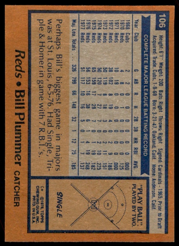 1978 TOPPS BILL PLUMMER . CINCINNATI REDS #106 | eBay