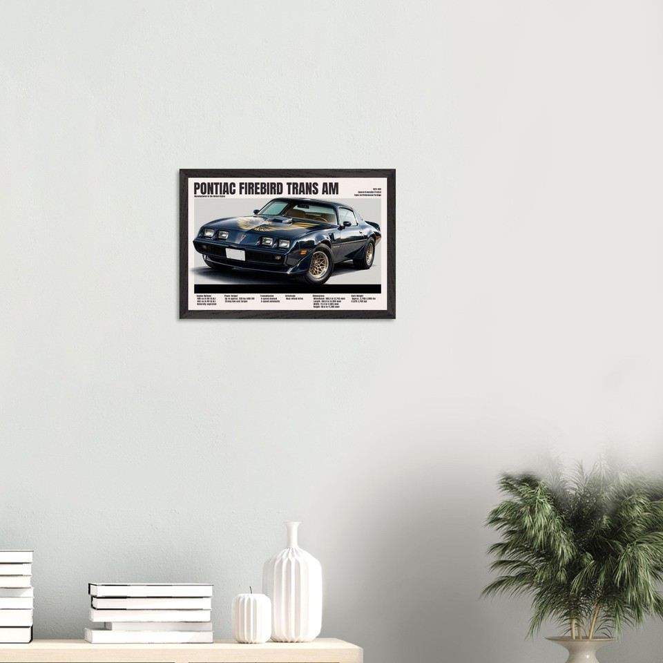 1979–1981 Pontiac Trans Am Poster – Vintage Pontiac Firebird Wall Art ...