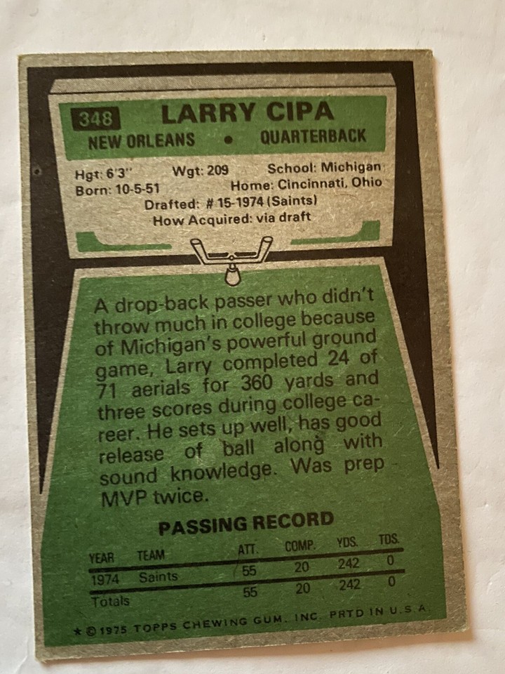1975 Topps Football Card #348 Larry Cipa, New Orleans Saints W/crease ...