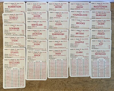 1973 APBA Los Angeles Rams 30 Card Team Set - Hadl - Olsen - Cowan ...