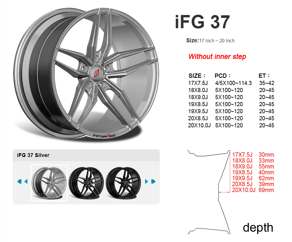 AVAILABLE NOW IFG37 by INFORGED FANCY WHEELS FOR SOME AUDI BMW BENZ ...