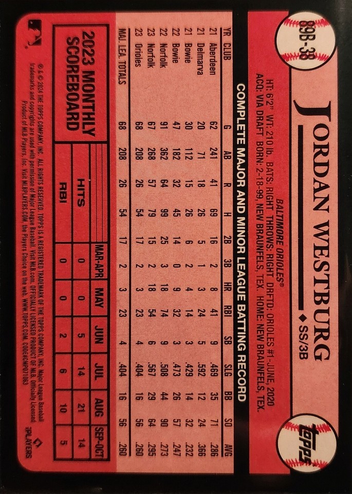 2024 Jordan Westburg Rookie Topps 1989 35 Anniversary #89B-38 Baltimore ...