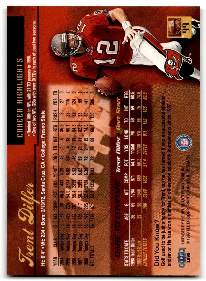 1999 ULTRA TRENT DILFER TAMPA BAY BUCCANEERS #99 | eBay