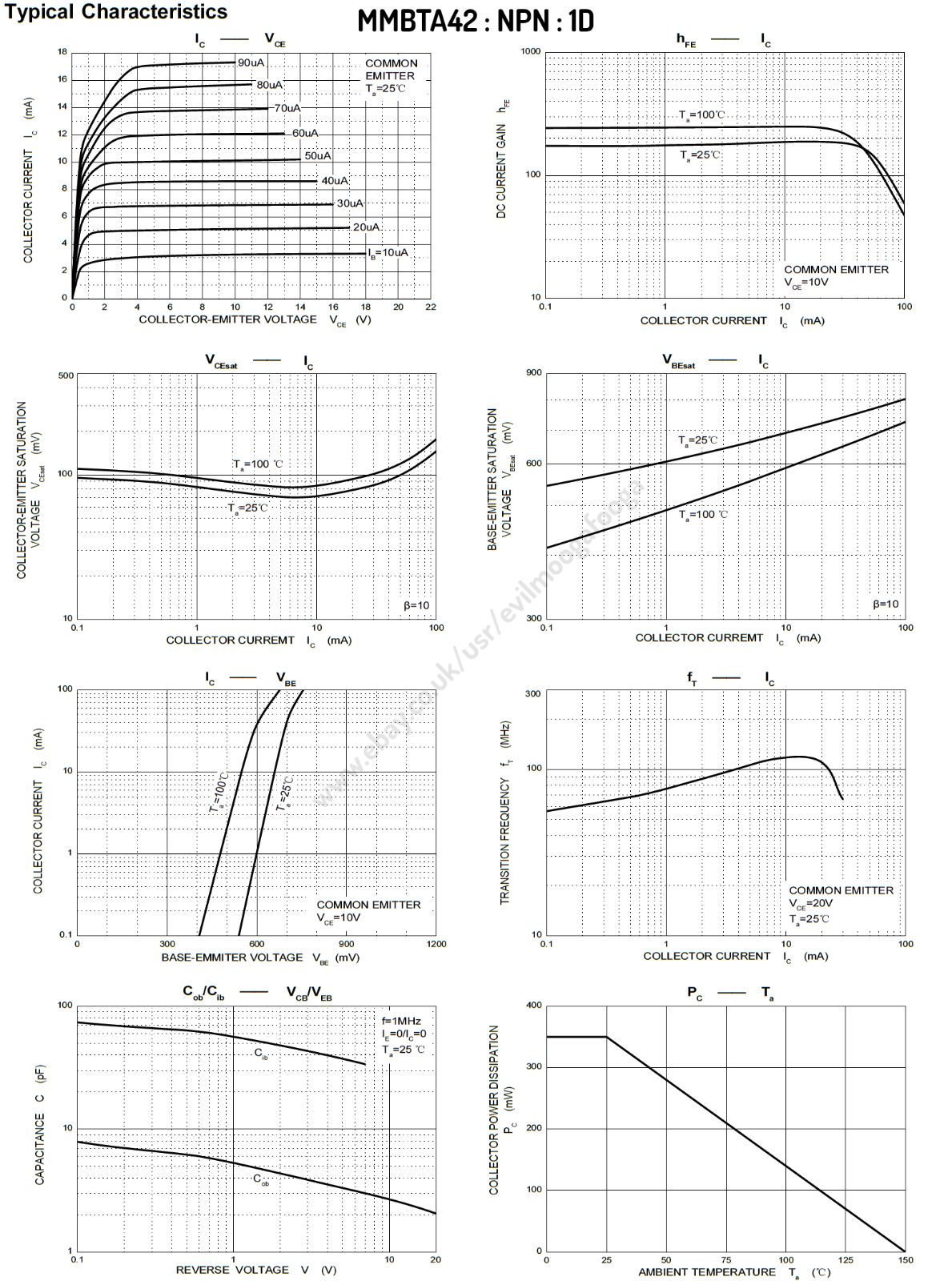 30 Types SOT-23 SMD Transistors, 10 pack or 300 pack of all types | eBay