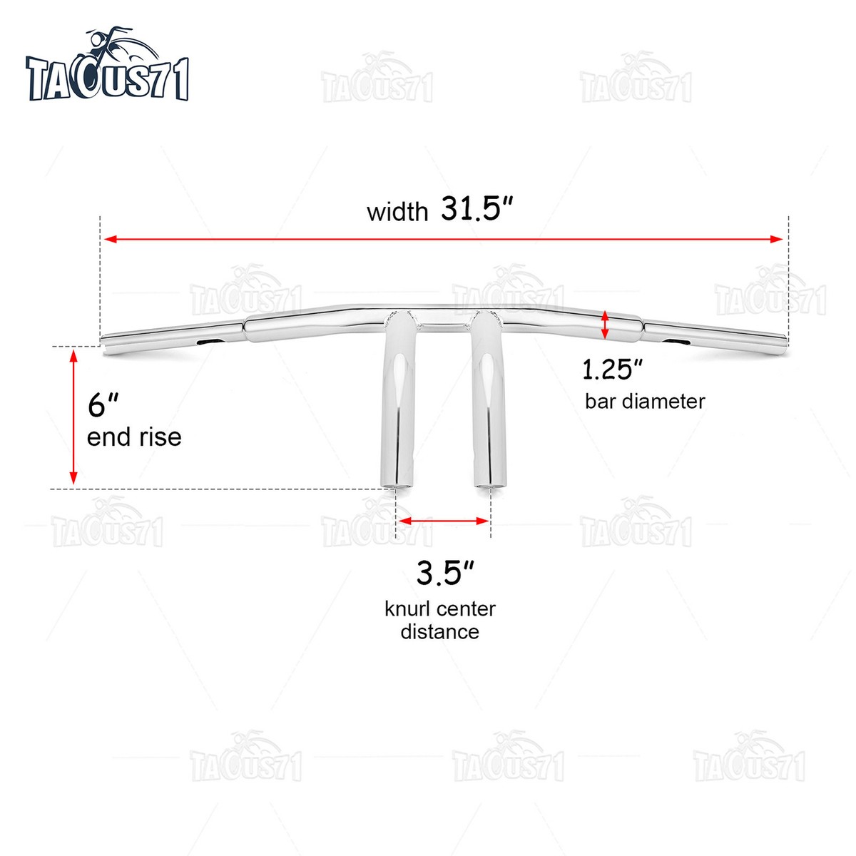Handlebar Pullback Chart