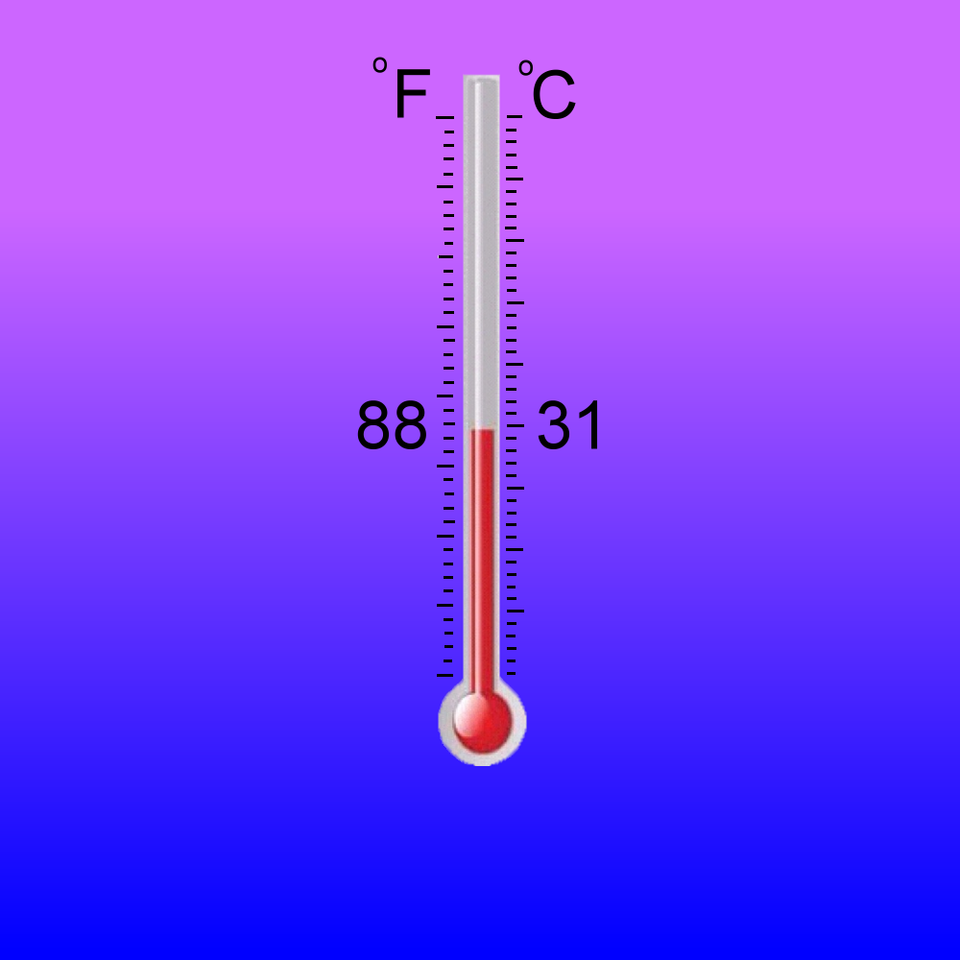 Color Changing Thermochromic Paint Temperature Activated Heat Sensitive ...