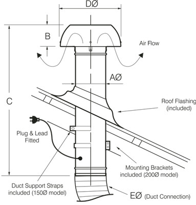 FANTECH Thru Roof Exhaust Fan 4 pole 200mm c/w Tiletite ECE204T | eBay ...