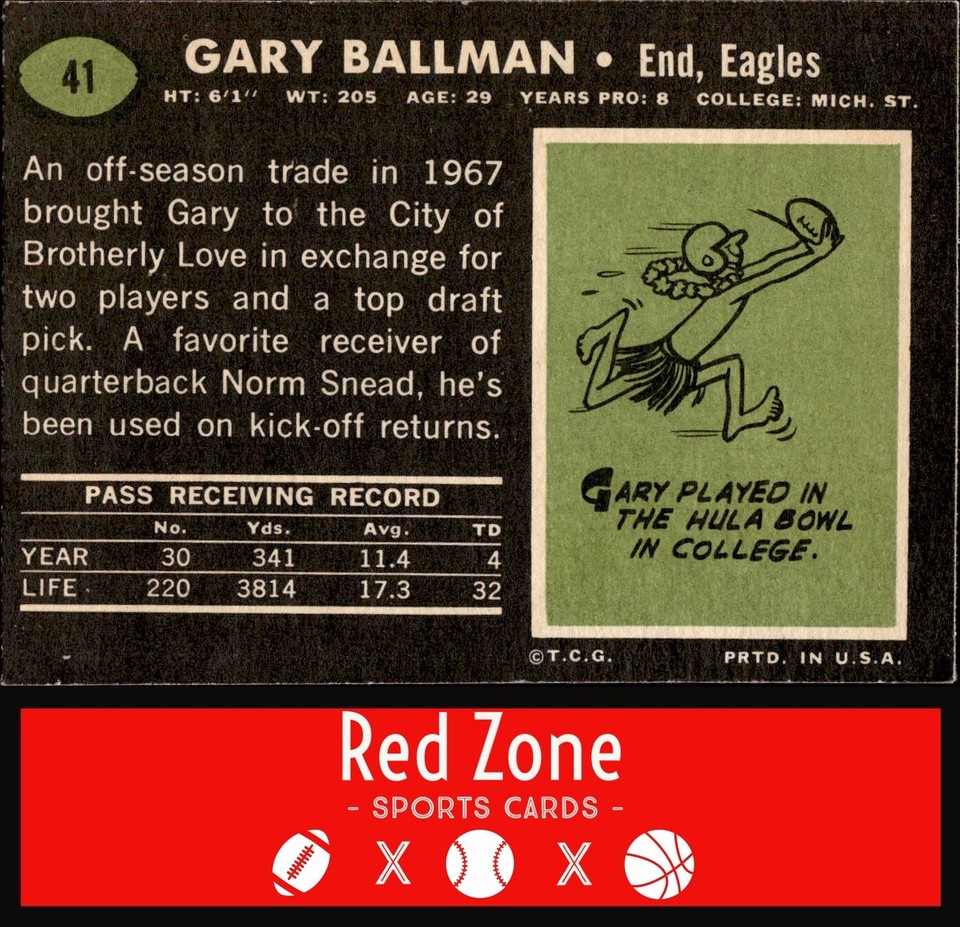 1969 Topps - #41 Gary Ballman EX | eBay