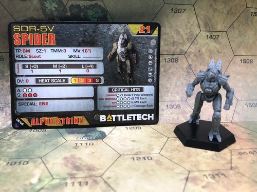 BattleTech Spider Light Mech (CGL New Sculpt) | eBay