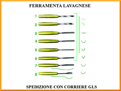 Gouge Poignée de Précision Acier pour Sculpteurs Et Menuiserie Divers ...