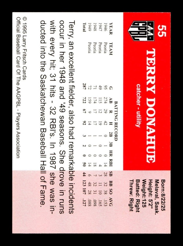 1995 Larry Fritsch AAGPBL Series 1 #55 Terry Donohue NEAR MINT *7w | eBay