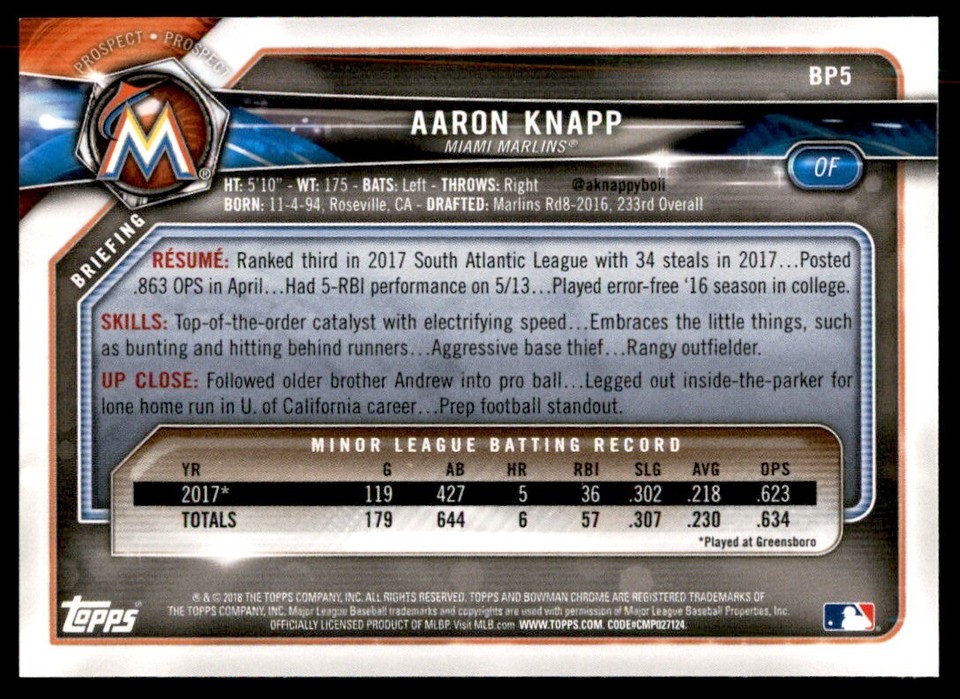 2018 Bowman Aaron Knapp C Baseball Cards #BP5 | eBay