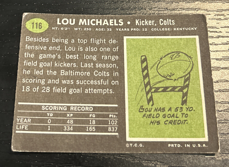 1969 Topps Lou Michaels #116 Poor Condition | eBay
