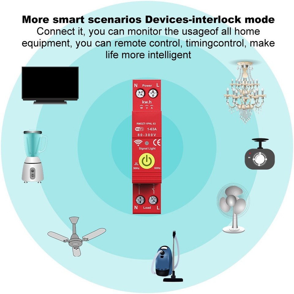 Energy Management Remote Control Circuit Breaker Home Energy Management ...
