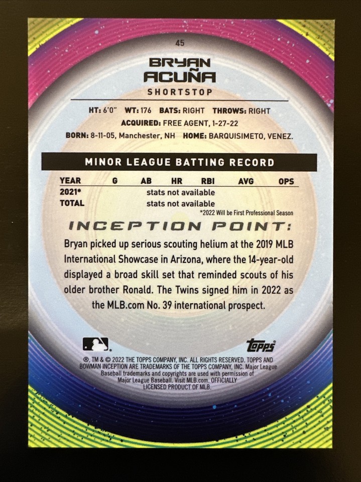 2022 Bowman Inception Bryan Acuna 1st Initiation Prospect Card ...