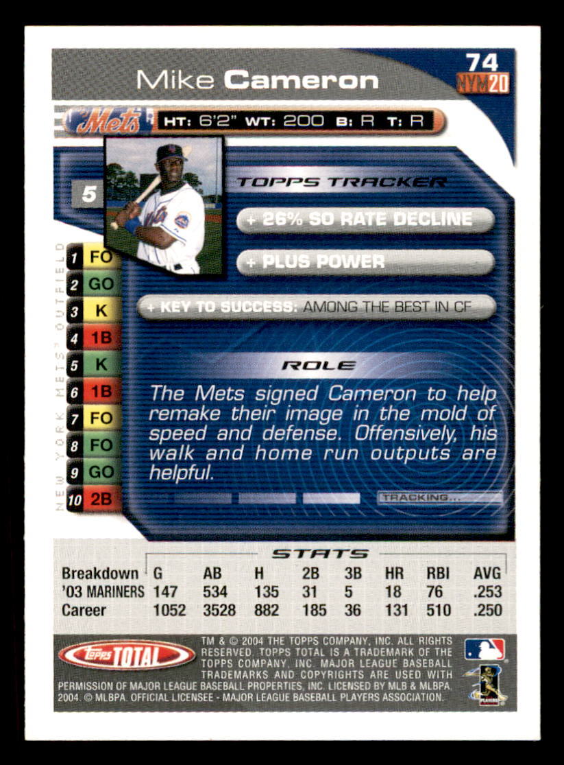 2004 Topps Total - Mike Cameron #74 for sale online | eBay