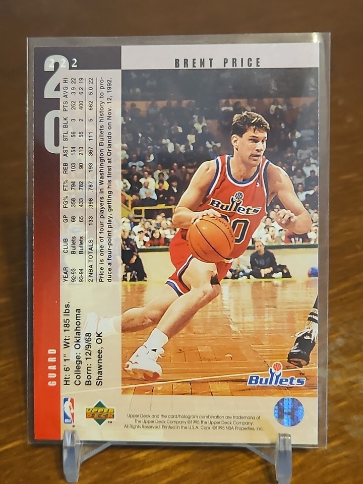 1994-95 Upper Deck Washington Bullets Basketball Card #222 Brent Price ...