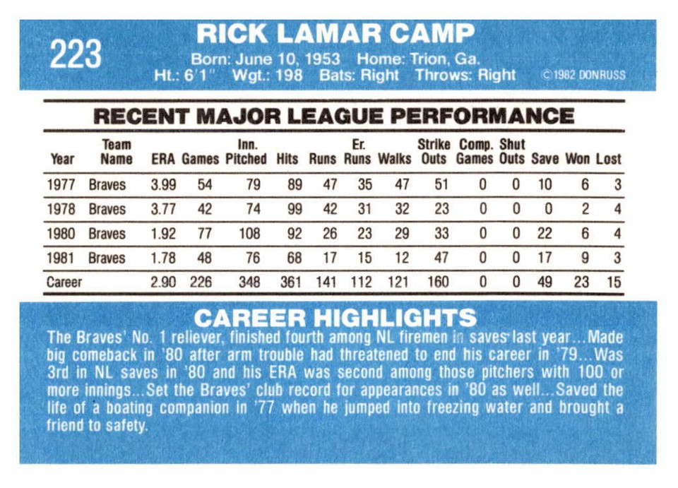1982 Donruss Rick Camp 223 | eBay