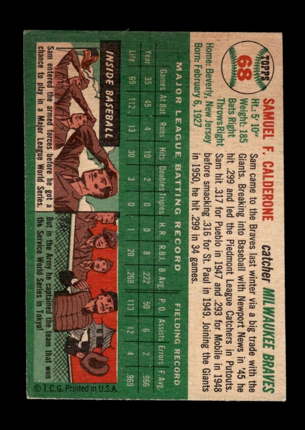 1954 Topps Set-Break # 68 Sam Calderone VG-VGEX *GMCARDS* | eBay