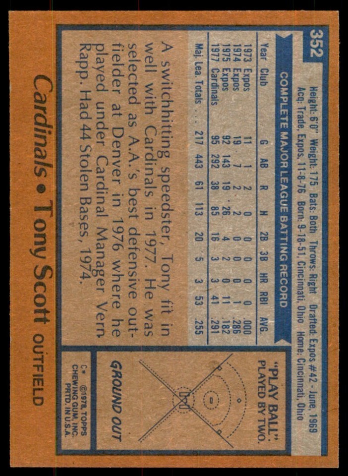 1978 TOPPS TONY SCOTT ST. LOUIS CARDINALS #352 | eBay