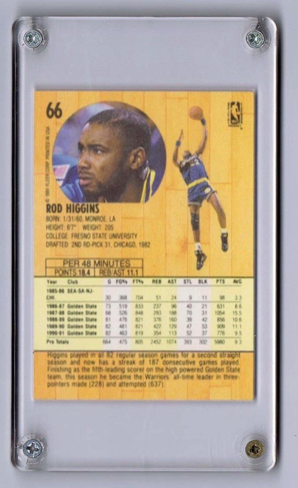 Rod Higgins Basketball signed Fleer 1991, Golden State Warriors NM ...