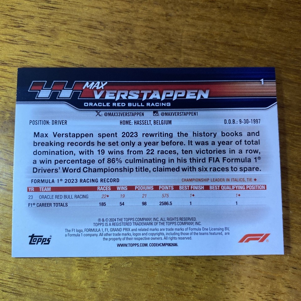 Max Verstappen Topps F1 Red Portrait Parallel F1 Paddock Pass 2024 | eBay