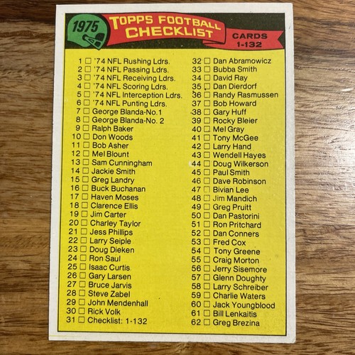 1976 Topps Football Checklist #31 | eBay