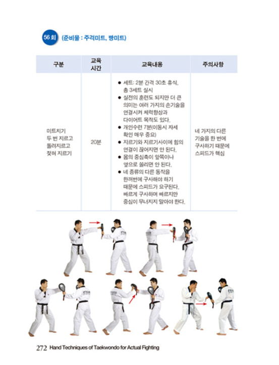 KTA Hand Techniques of Taekwondo for Actual Fighting (Korean English ...