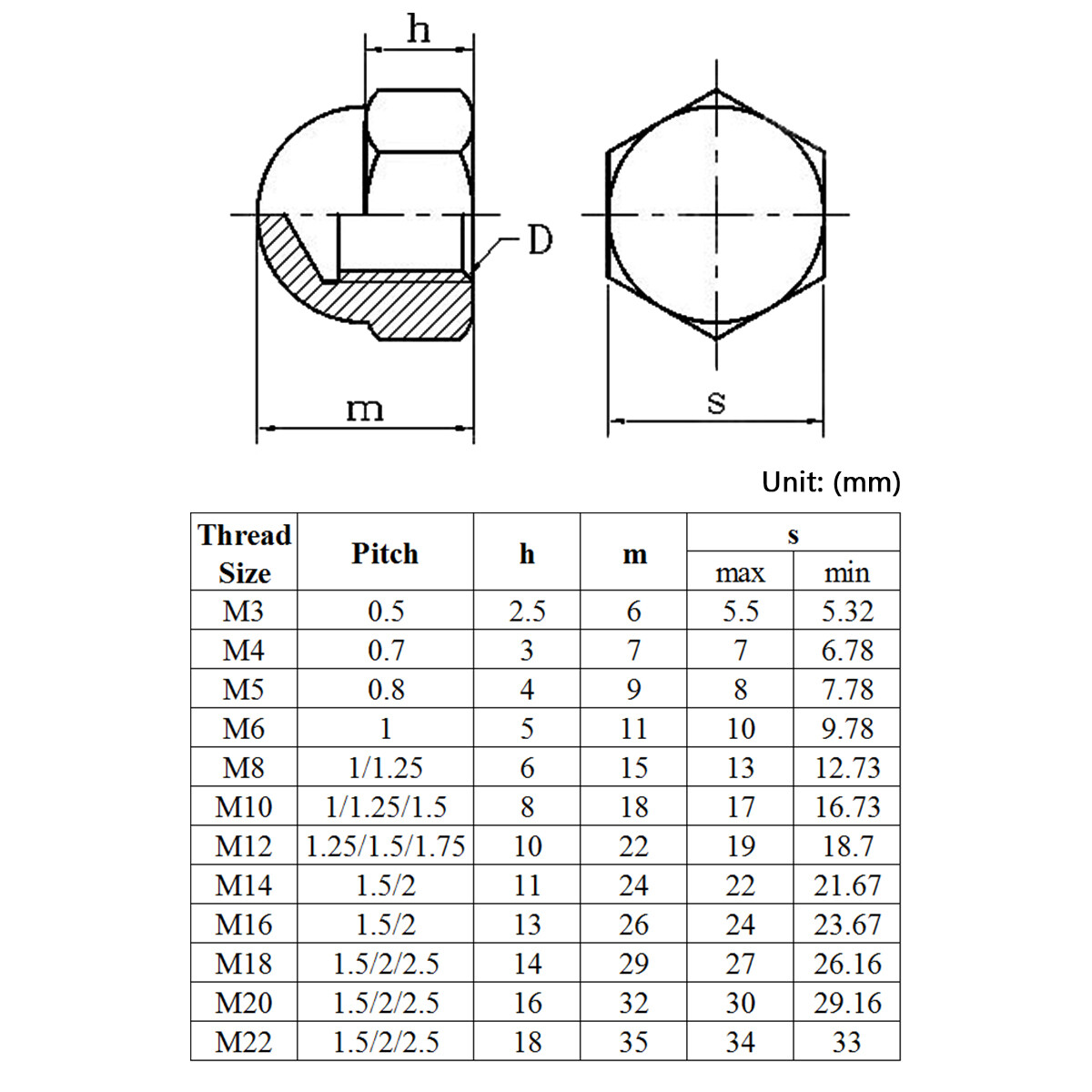 Stainless Acorn Nuts Domed Cap Nuts M3 M4 M5 | Grelly UK