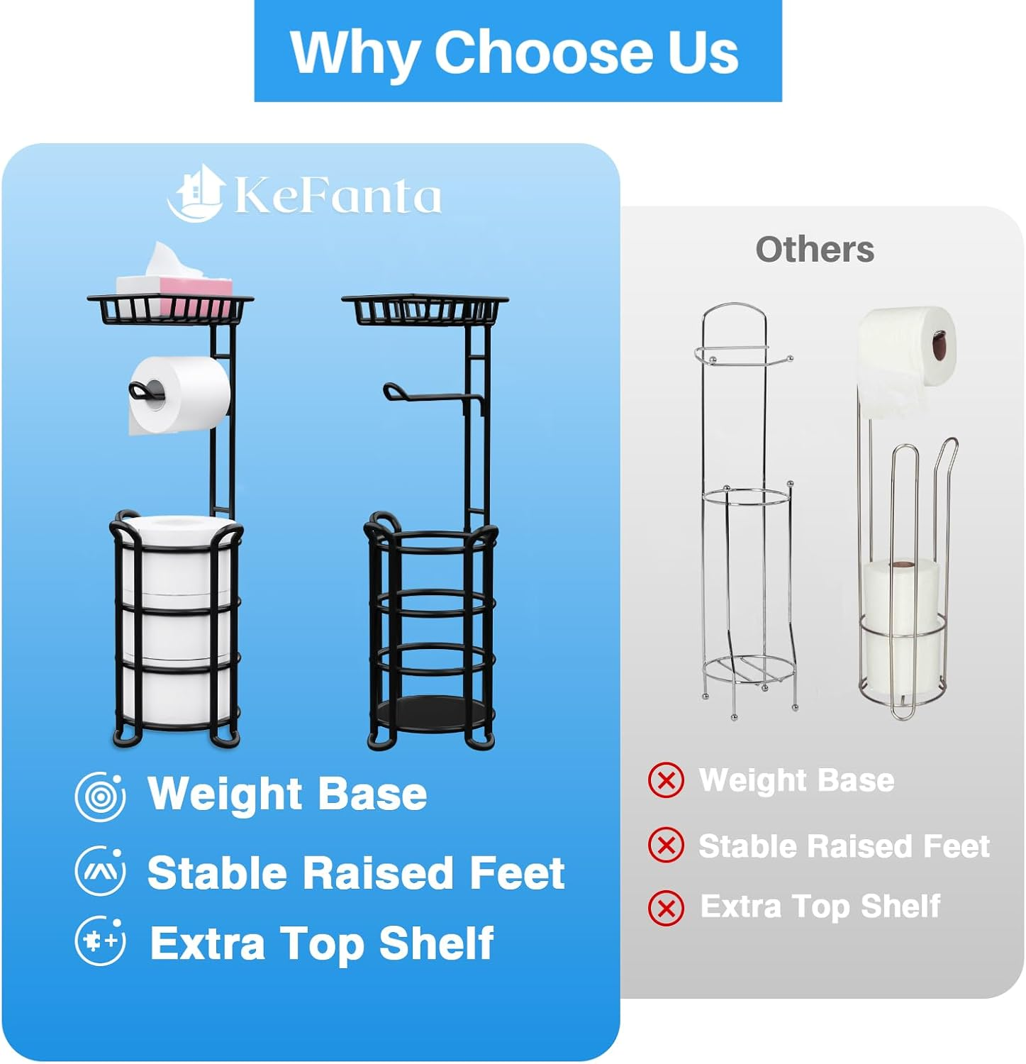 Toilet Paper Holder Stand with Shelf, Free Standing Tissue Roll Storage ...