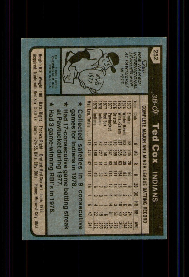 1980 TOPPS BASEBALL #252 TED COX | eBay