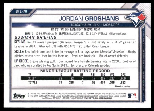 2021 Bowman 1st Edition Jordan Groshans Toronto Blue Jays #BFE70 168056 ...
