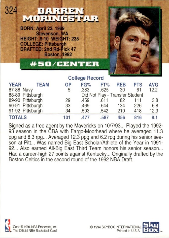 1993-94 NBA Hoops Basketball Card Darren Morningstar Dallas Mavericks ...