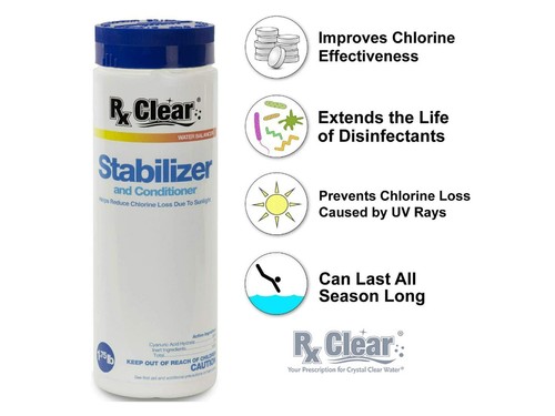 Rx Clear Conditioner & Stabilizer Cyanuric Acid For Swimming Pools ...