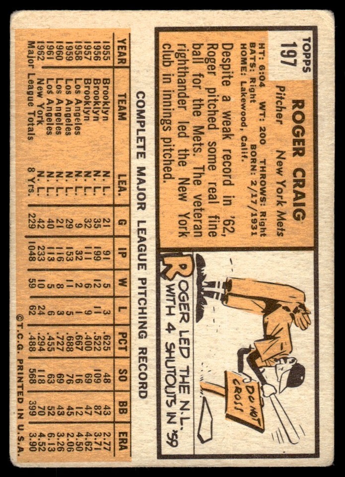 1963 Topps Roger Craig : New York Mets #197 | eBay