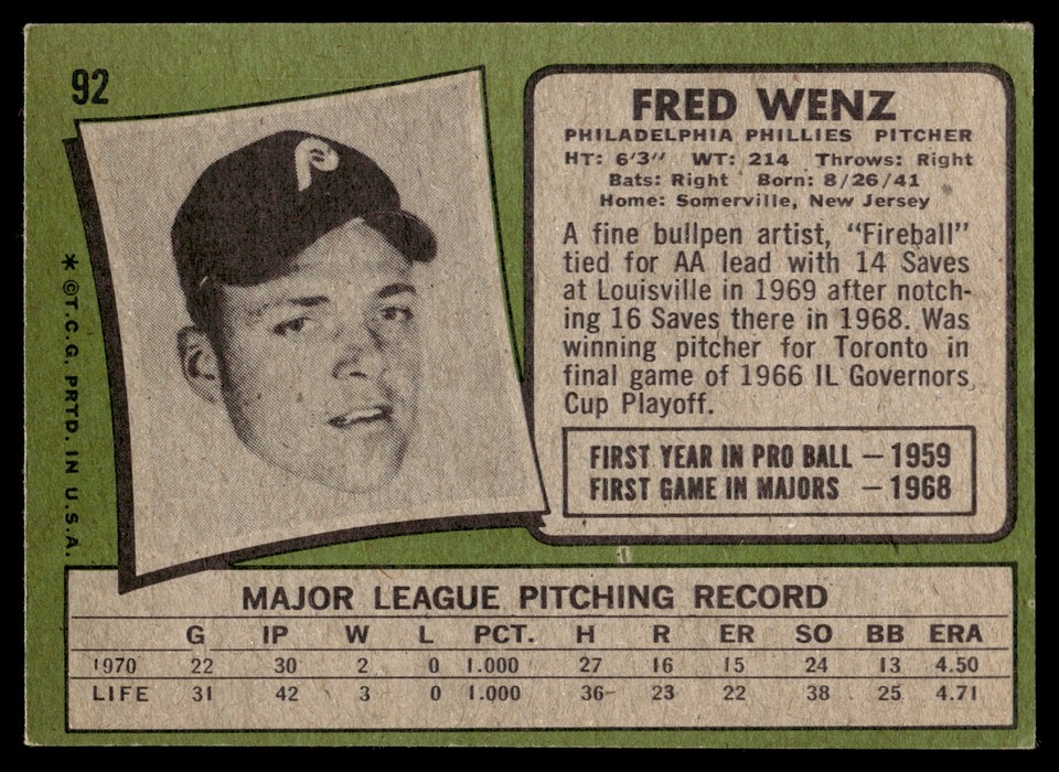 1971 Topps #92 Fred Wenz Very good | eBay